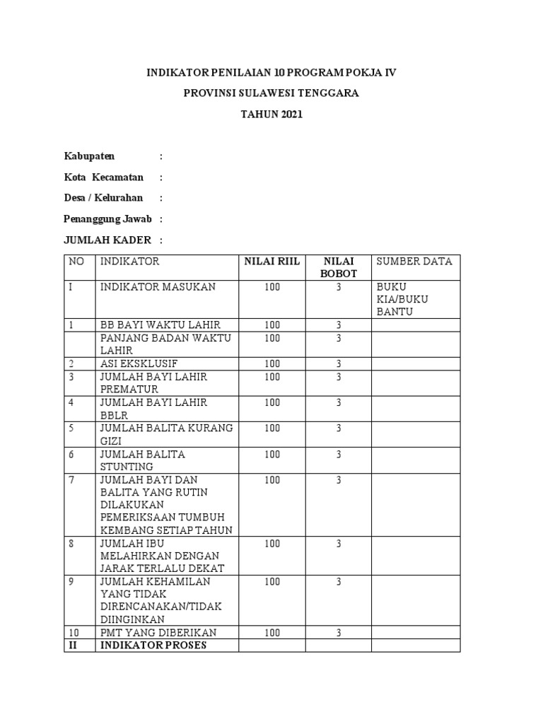 Indikator Penilaian 10 Program PKK Pokja Iv | PDF