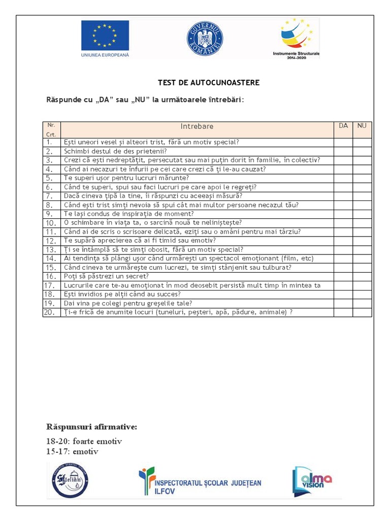 1 - Test de Autocunoastere | PDF