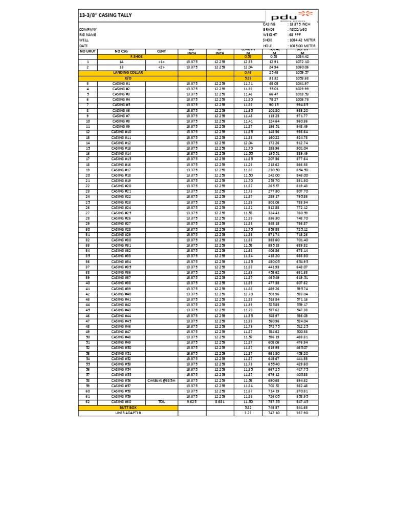 13.375 Inch Casing | PDF