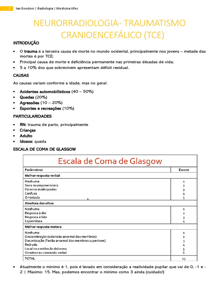 NEURORRADIOLOGIA - Traumatismo Cranioencefálico (TCE) | PDF ...