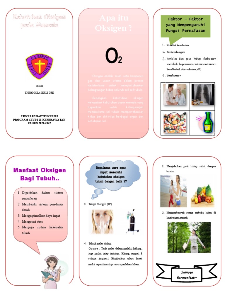 Leaflet Oksigenasi | PDF