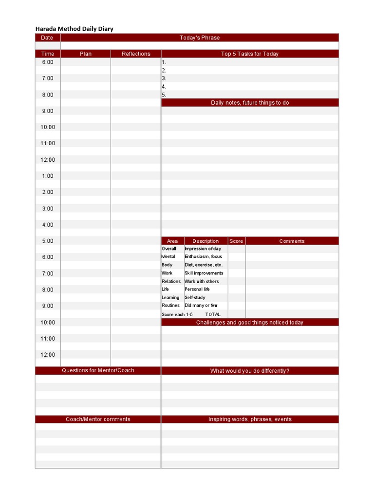 Harada Method Daily Diary: Date Today's Phrase Time Plan Reflections ...
