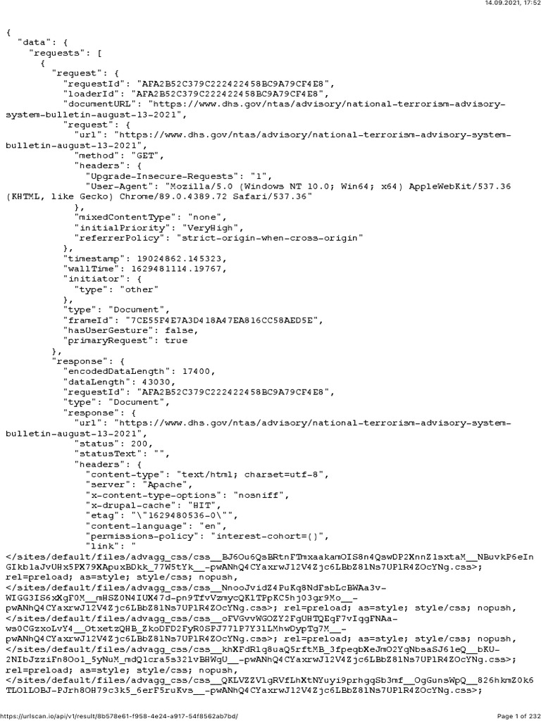 DHS National Alert | PDF | Transport Layer Security | Internet Protocols