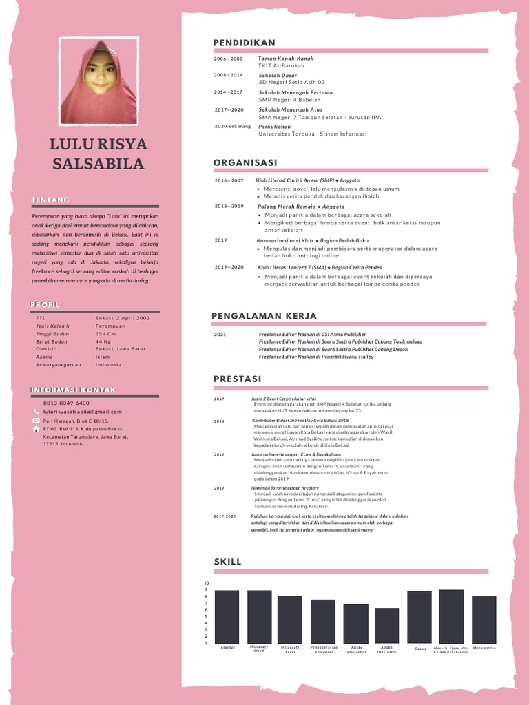 CV Lulu Risya Salsabila 2021 | PDF