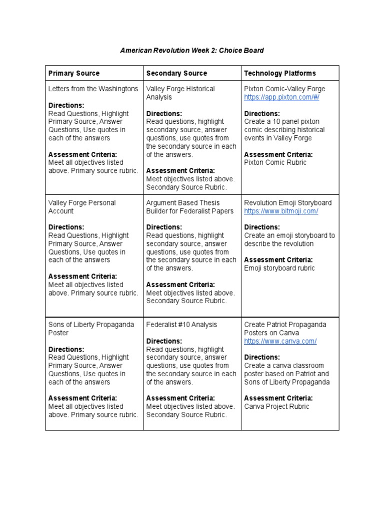 American Revolution Week 2 Choice Board | PDF | Rubric (Academic ...