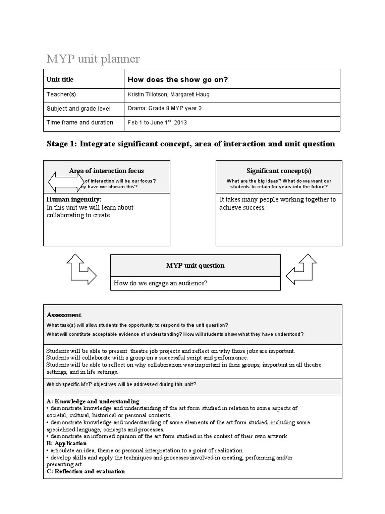 MYP Unit Planner: Stage 1: Integrate Significant Concept, Area of ...