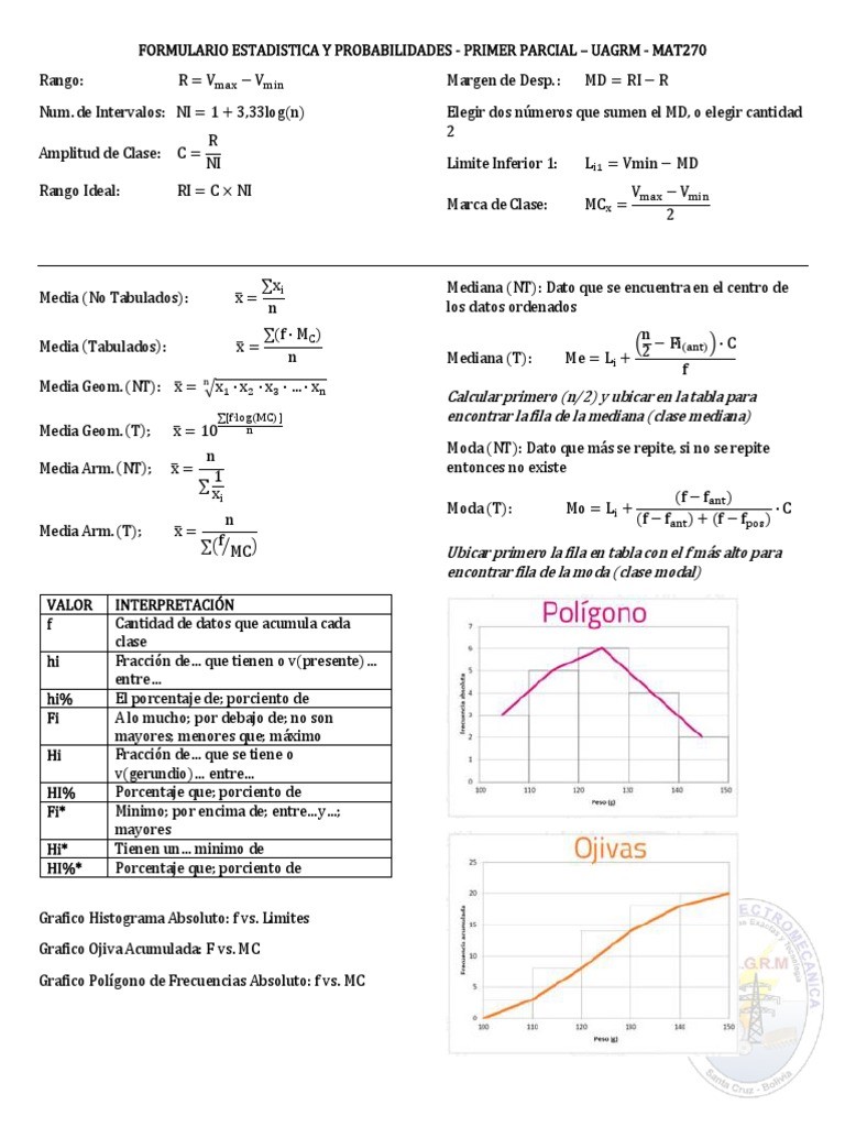 Formulario Estadistica y Probabilidades - Primer Parcial - UAGRM Mat270 | PDF | Cuantil ...
