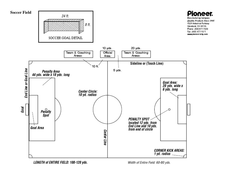 Soccer Field | PDF | Sports | Games Of Physical Skill