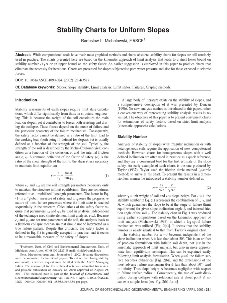 Stability Charts For Uniform Slopes | PDF | Strength Of Materials | Force