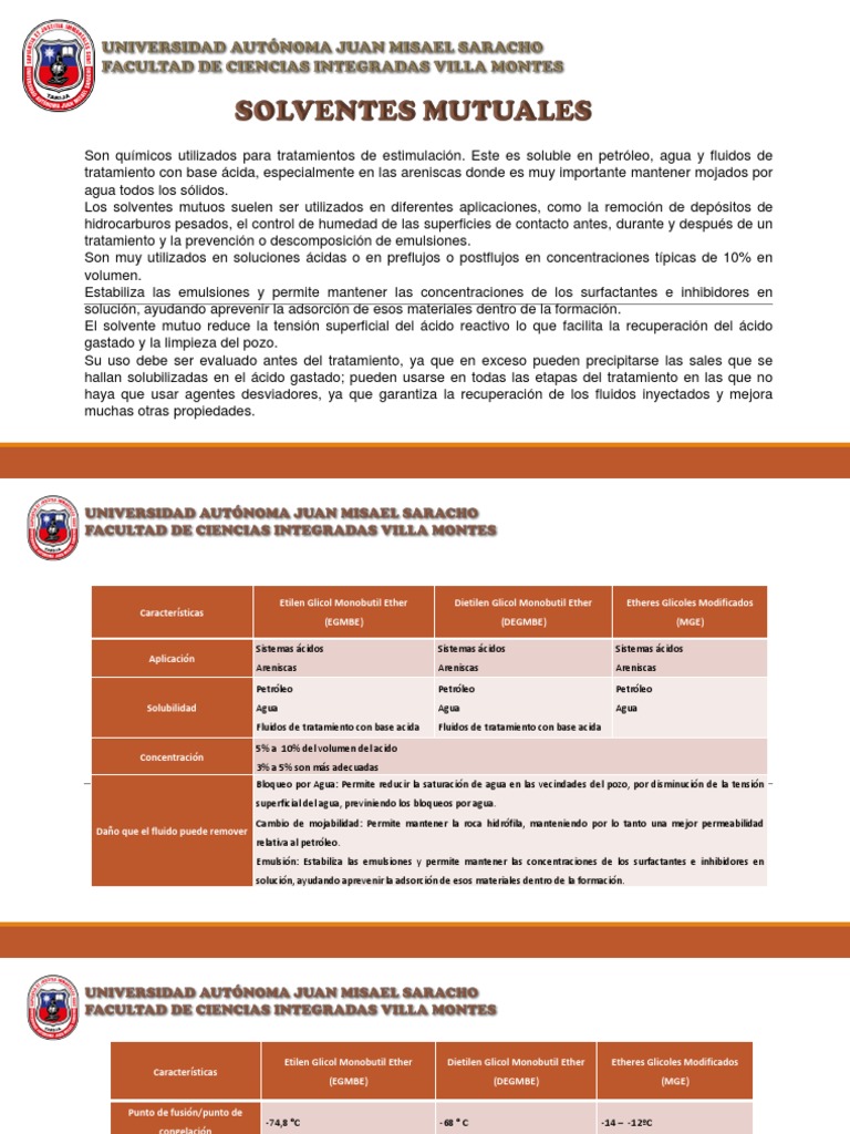 Solventes Mutuales | PDF | Agua | Compuestos químicos
