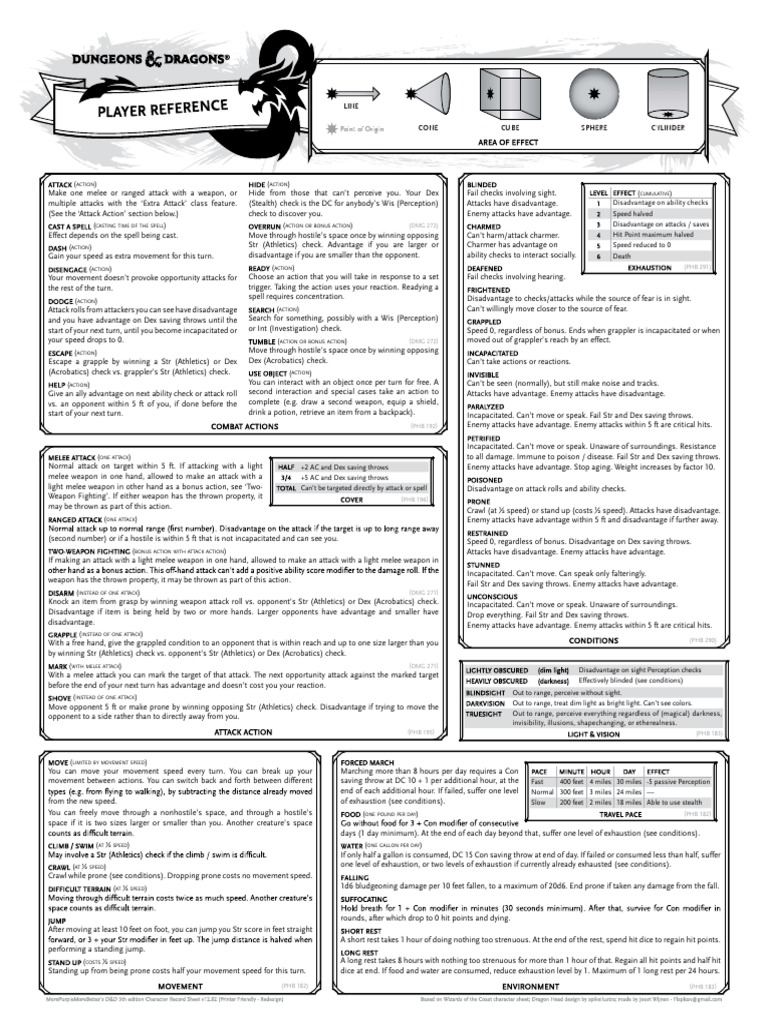 Player Reference | PDF | Grappling | Perception