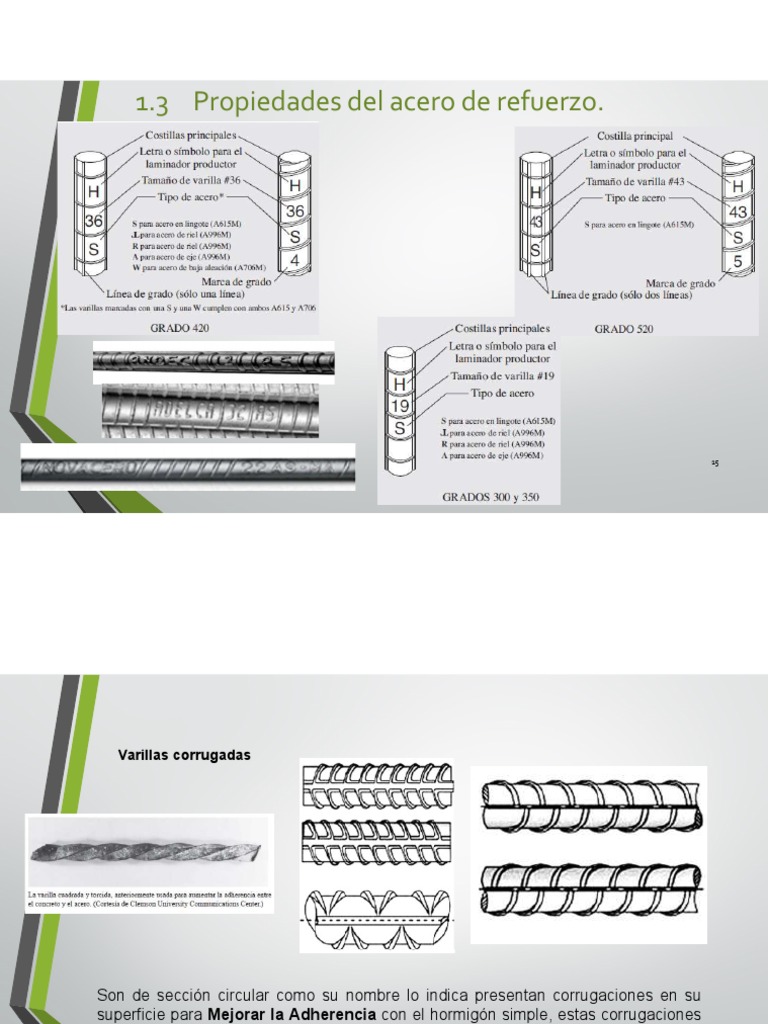 UNIDAD 1-Componentes Del Hormigón - 2 | PDF | Acero | Hormigón