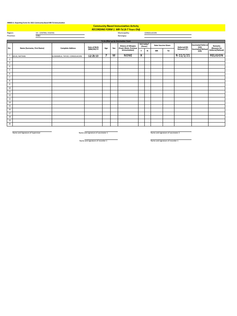 CBI Masterlisting Form | PDF | Medicine | Medical Specialties