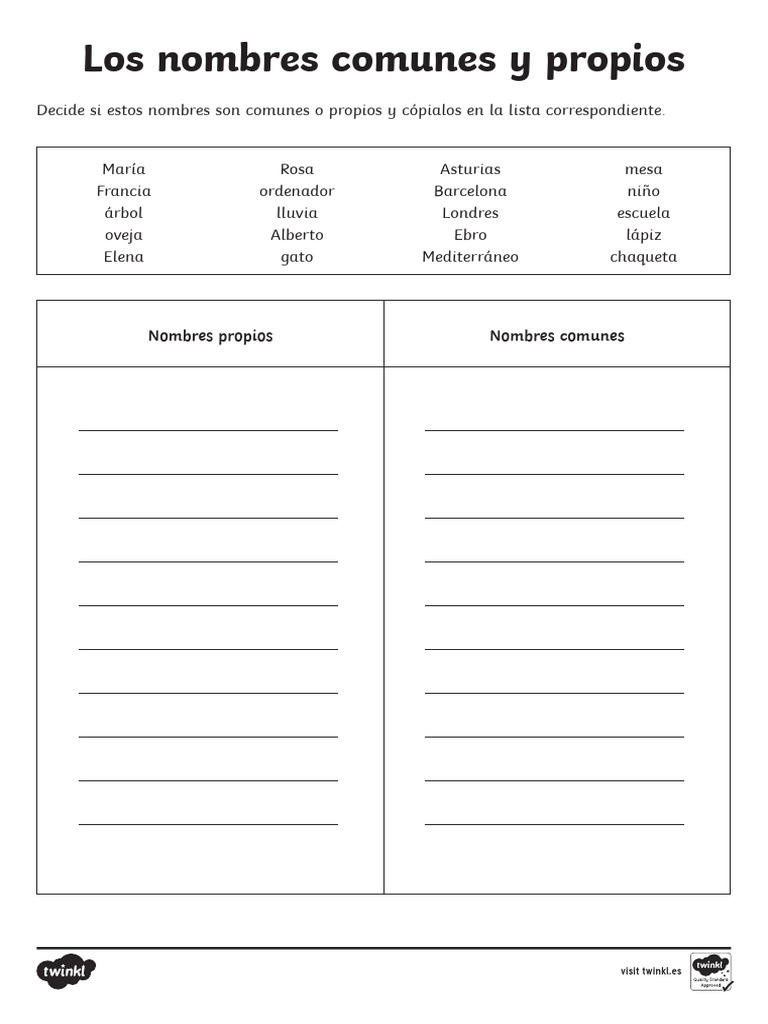 Lista De Nombres Comunes Y Propios Las Mejores 9 Ideas De Sustantivos