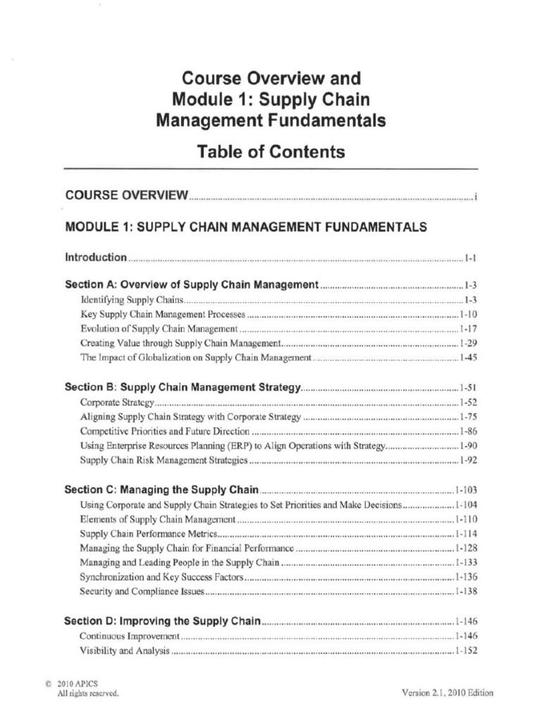 Toaz - Info 1 Module 1 Supply Chain Fundamentals PR | PDF | Supply ...