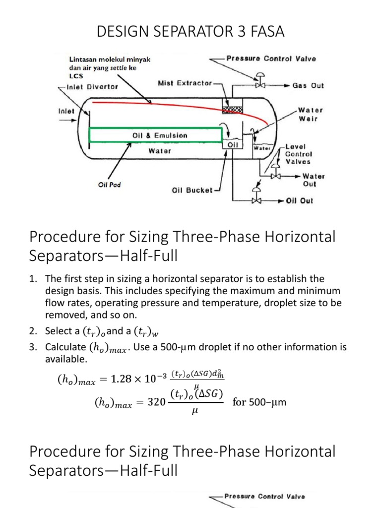 Separator 3 Fasa | PDF | Physical Sciences | Transparent Materials