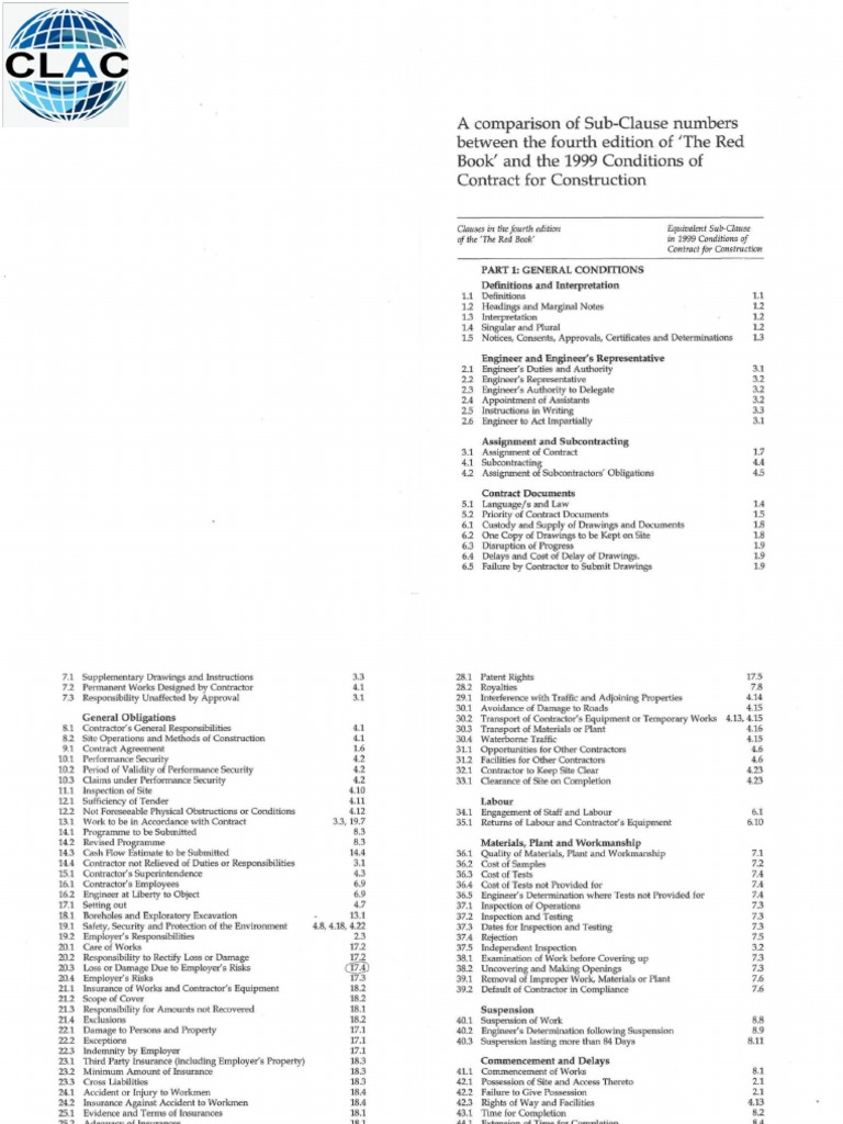Clauses Comparison FIDIC (1987-1999) - CLAC | PDF | Legal Liability ...