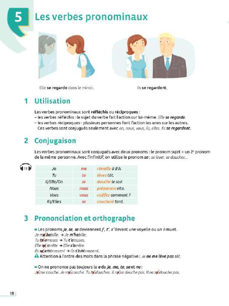 Tous Les Verbes Pronominaux _ Tous les verbes PRONOMINAUX – OKZAA