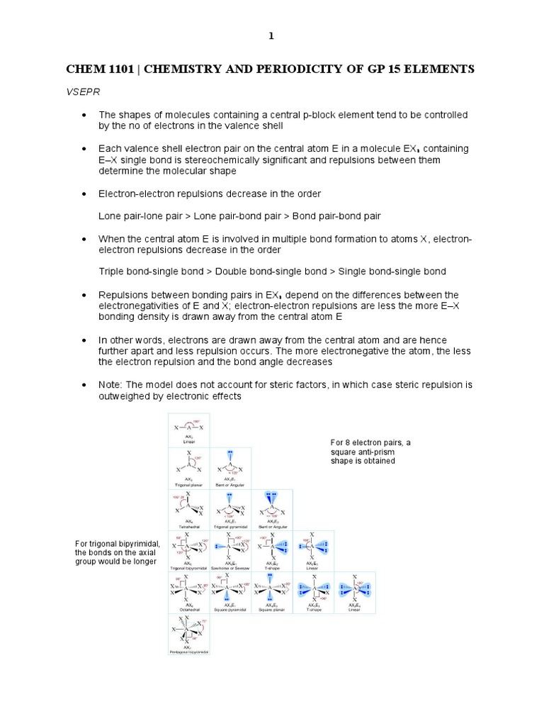 Chem 1101 - Chemistry and Periodicity of GP 15 Elements: Vsepr ...