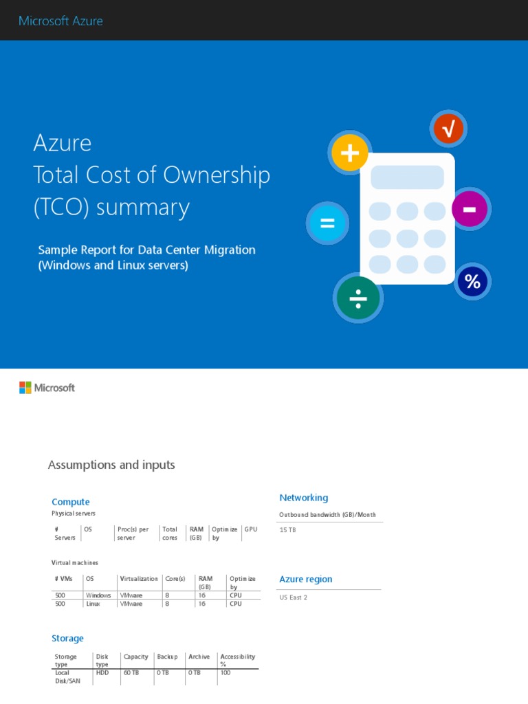 Azure Total Cost of Ownership (TCO) Summary: Sample Report For Data ...