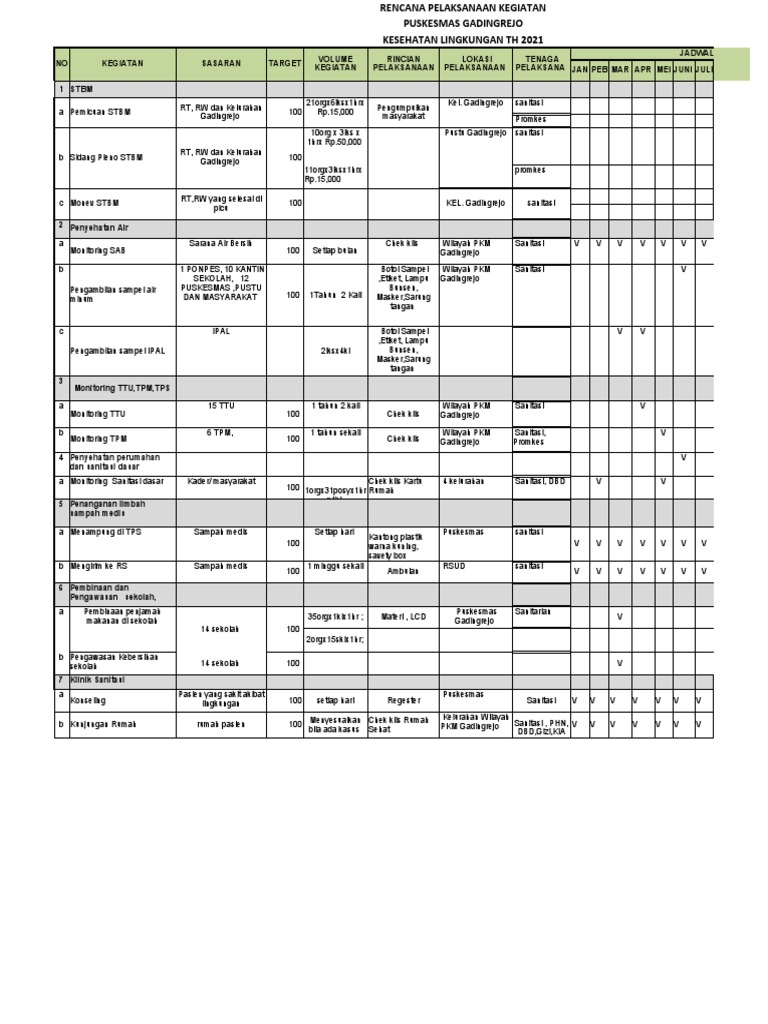 Matriks RPK 2021 | PDF