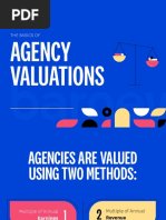 SBTD Trade Calculator Value Vault X 5 | PDF