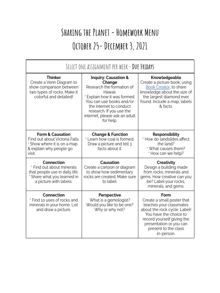 Sharing The Planet Homework Menu | PDF | Rock (Geology)