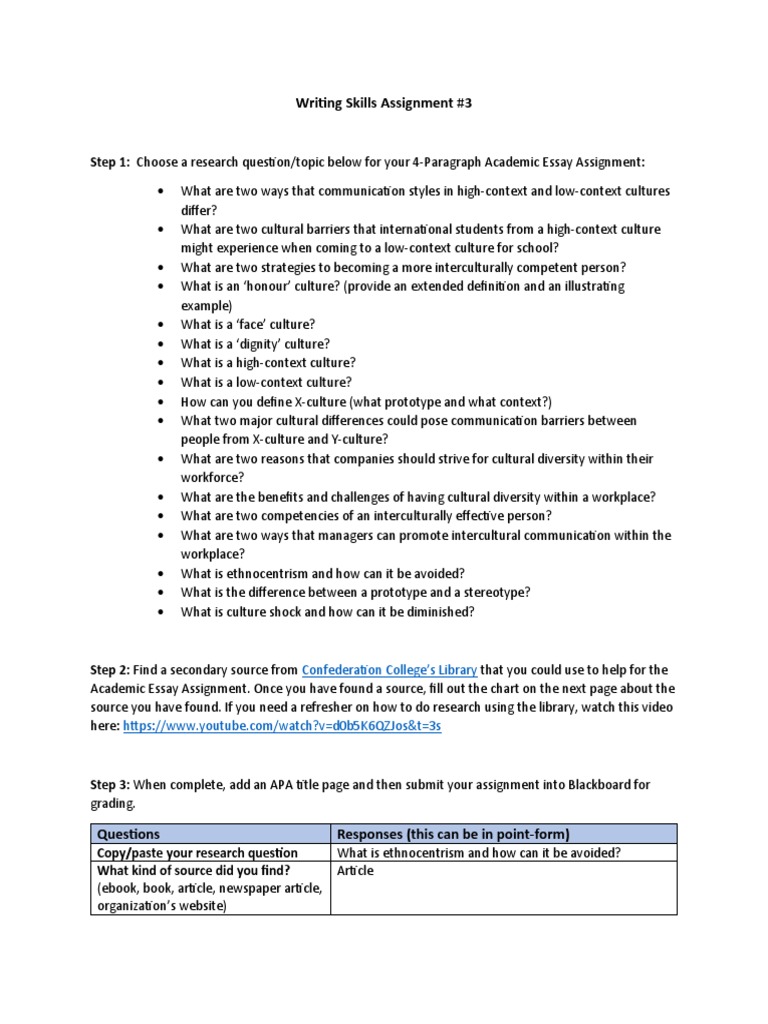 Writing Skills Assignment #3: Confederation College's Library | PDF ...