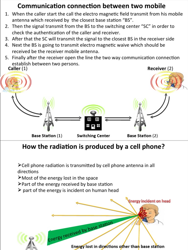 Mobile Phone Radiation Safety Guide | PDF | Electromagnetic Radiation ...
