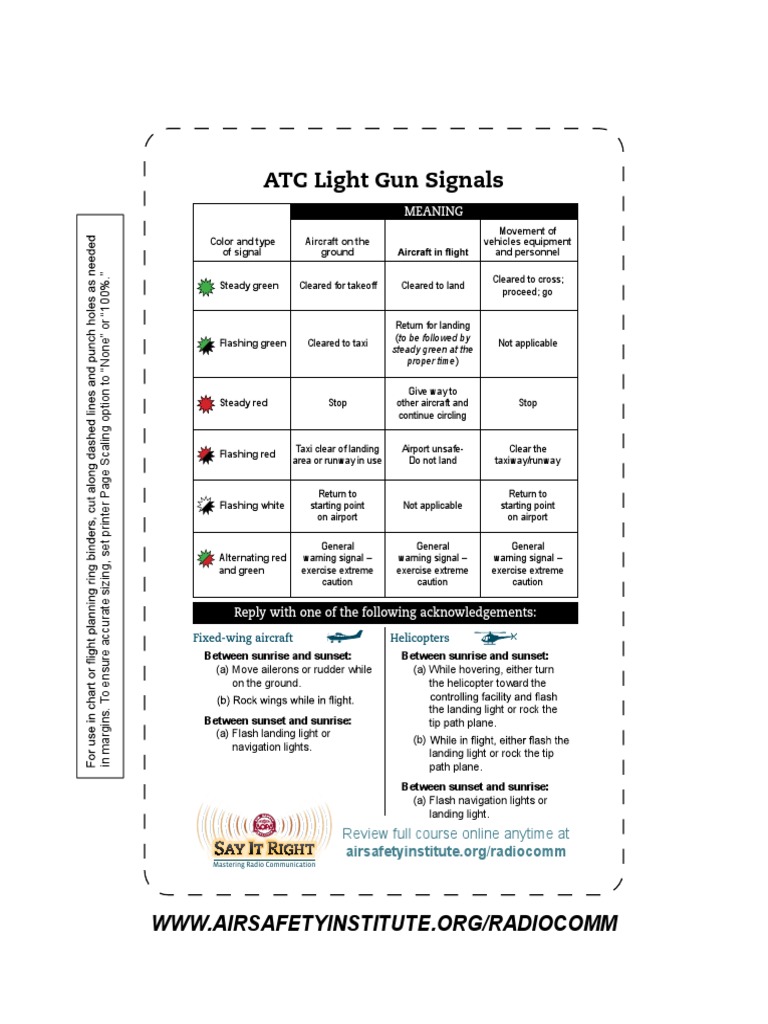 ATCLight Gun Signals | PDF
