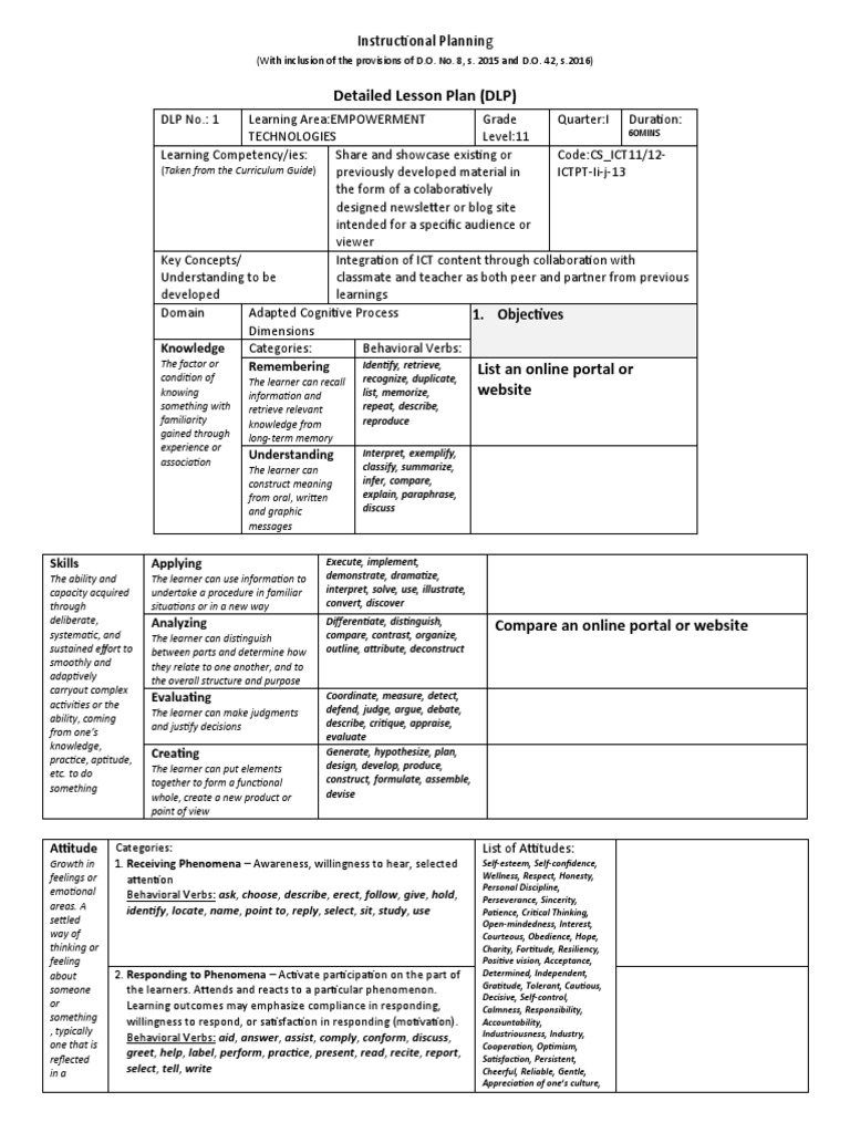 Detailed Lesson Plan For Submission No 1 | PDF | Learning | Value (Ethics)