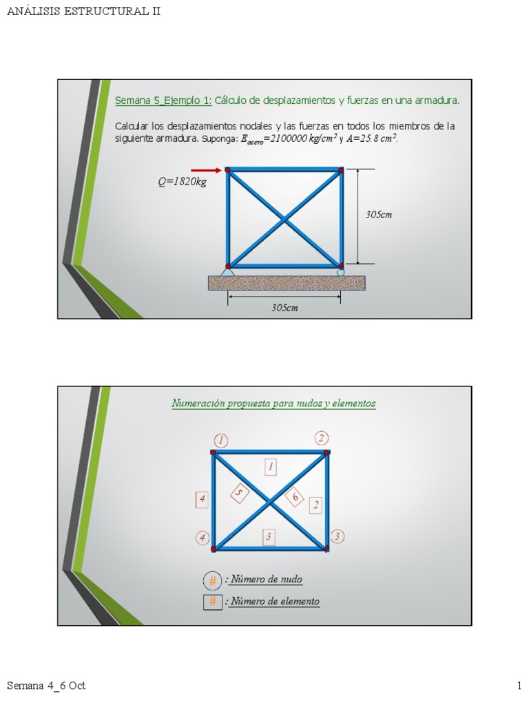 Ejercicio Sobre Armaduras | PDF