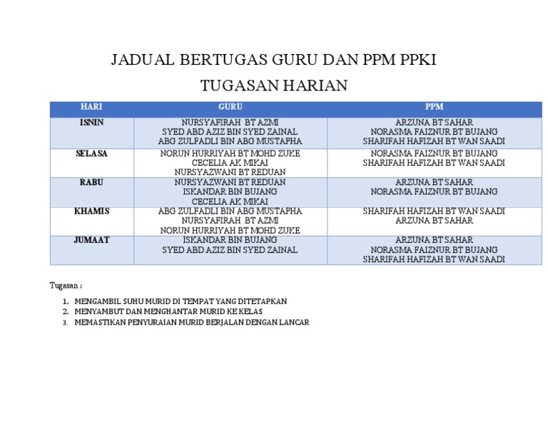 Jadual Bertugas Guru Dan PPM Ppki | PDF
