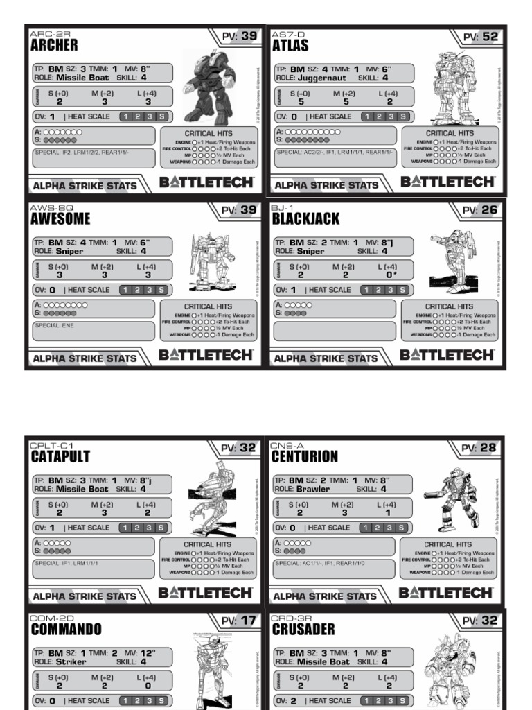 Alpha Strike Customized Mech Cards | PDF