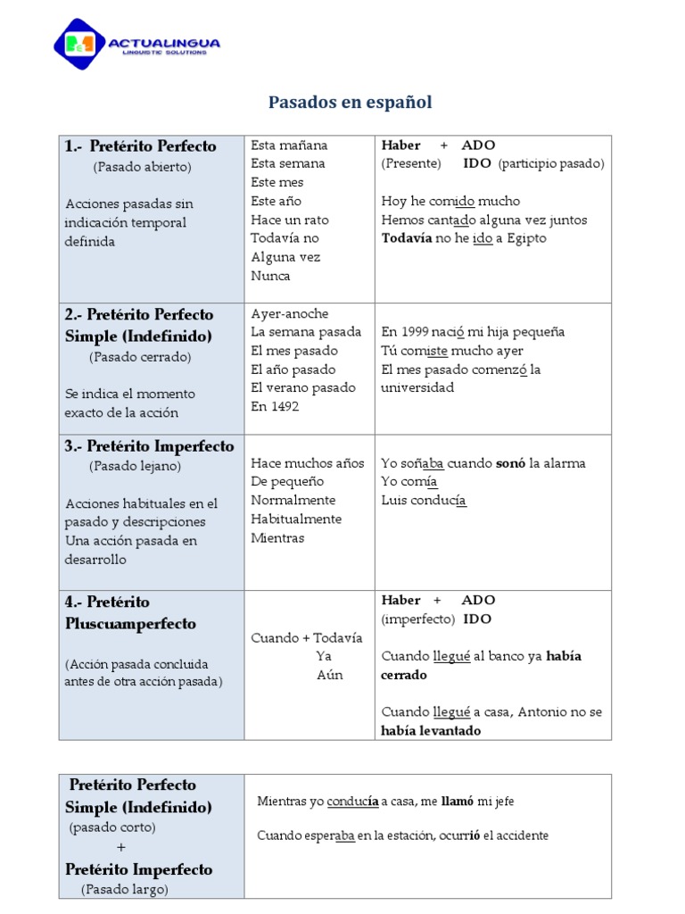 Contraste en El Uso de Los Pasados en Español | PDF