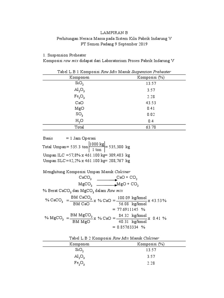 Lampiran B Perhitungan Neraca Massa Dan Energi Elbi Terbaru Yiha | PDF | Sains & Matematika