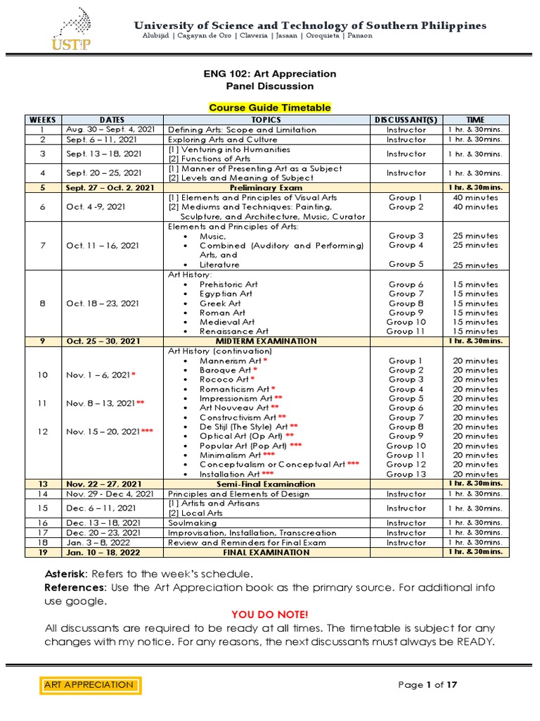 Art Appreciation Panel Discussion Groupings | PDF | Aesthetics | The Arts