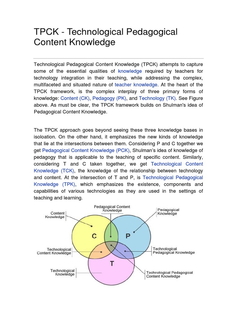 TPCK - Technological Pedagogical Content Knowledge | PDF | Pedagogy | Cognition