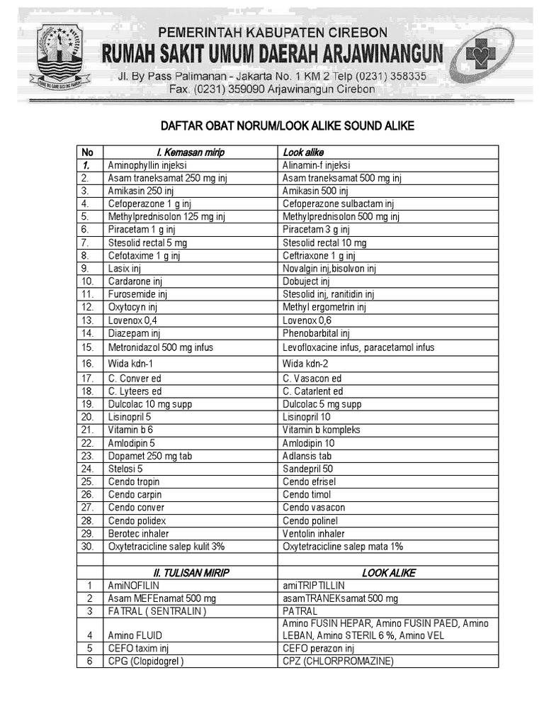 Daftar Obat Norum/Look Alike Sound Alike | PDF | Medical Treatments ...