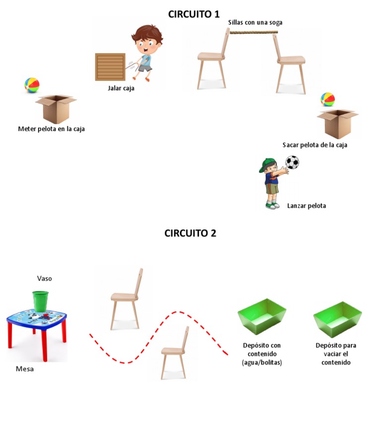 Circuitos Motriz | PDF