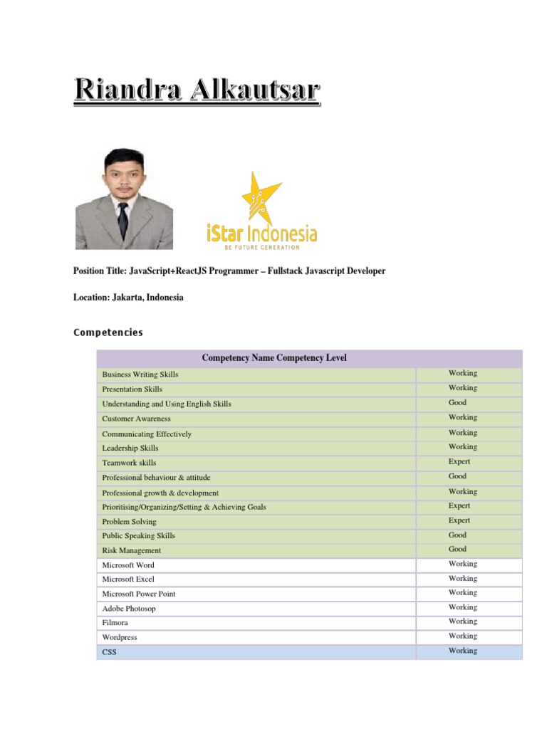 Position Title: Javascript+Reactjs Programmer - Fullstack Javascript ... Position Title: Javascript+Reactjs Programmer - Fullstack Javascript ...