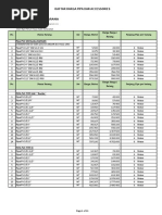 Steel Wire Mesh Price List | PDF | Technology & Engineering