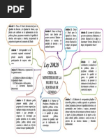 Reglamento Ley 648 Igualdad | PDF | Igualdad de género | Estudios de género