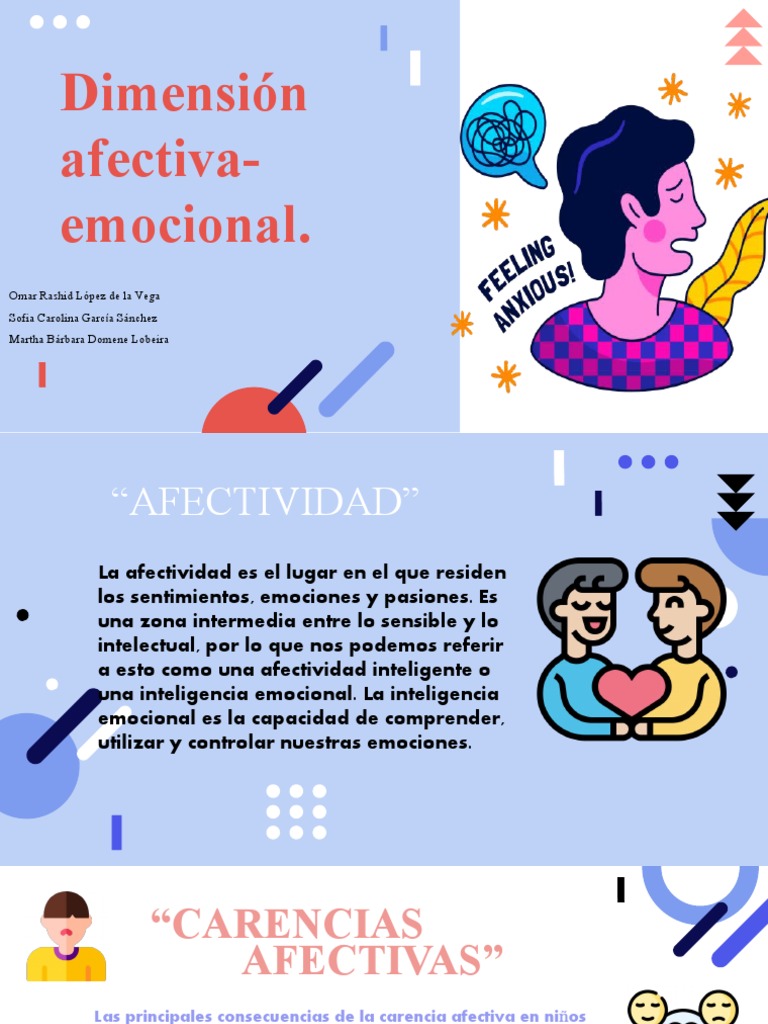 Dimension Afectiva Emocional | PDF | Las emociones | Empatía