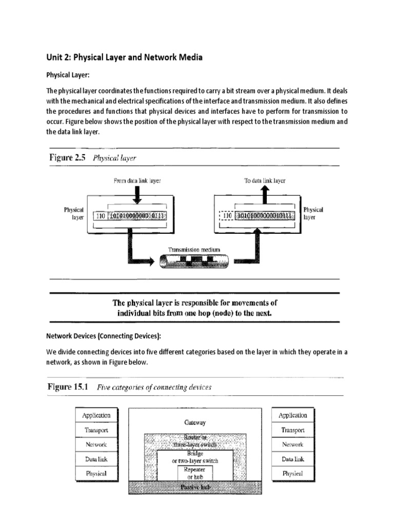 Unit 2 Physical Layer and Network Media 3 | PDF | Transmission Medium | Network Switch