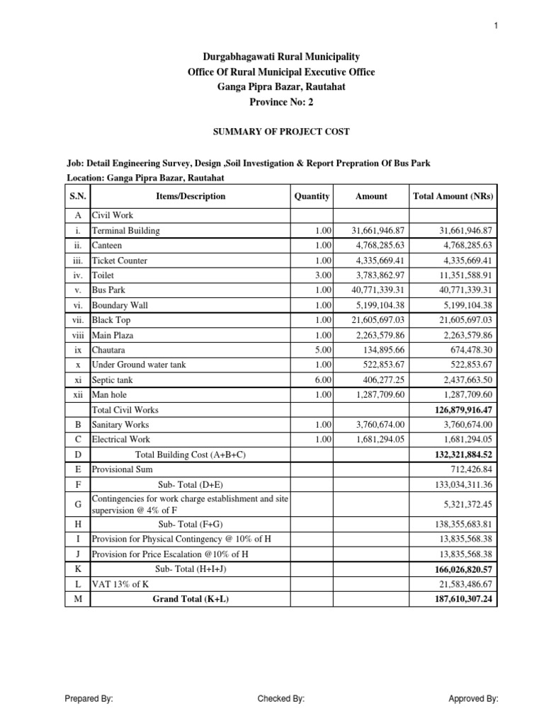 DPR For Bus Park 2078-1-17 | PDF | Concrete | Brick