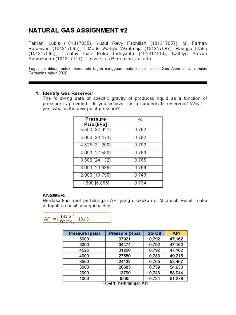 Assignment 2 TGA | PDF