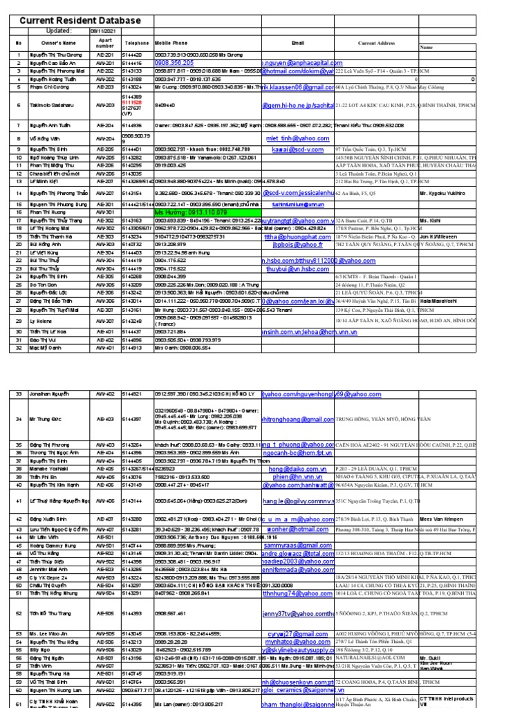 500 DSKH The Manor | PDF