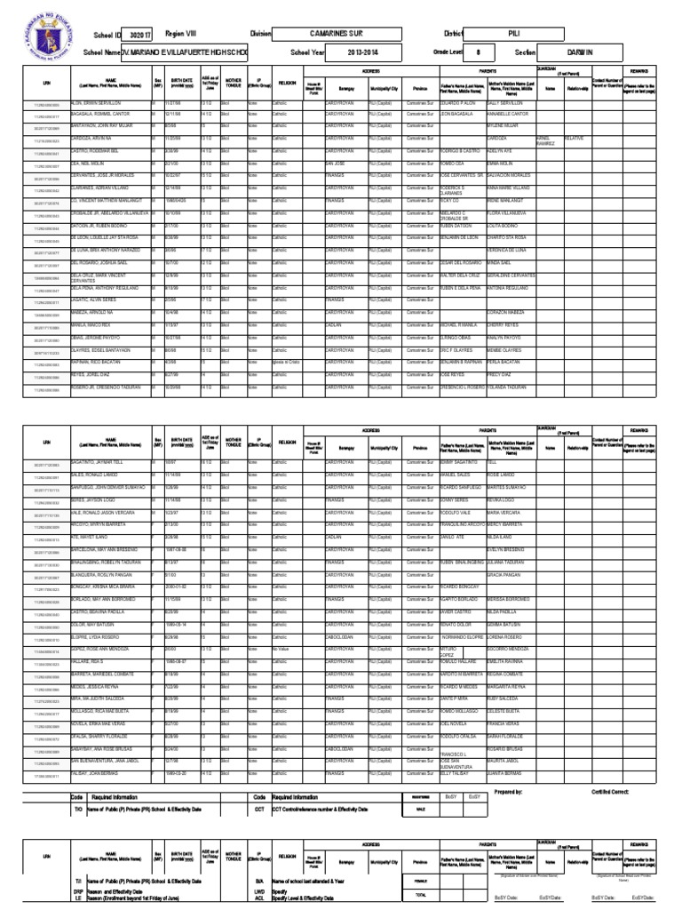 Forms7 2020 21 SHS | PDF | Human Development | Kinship And Descent