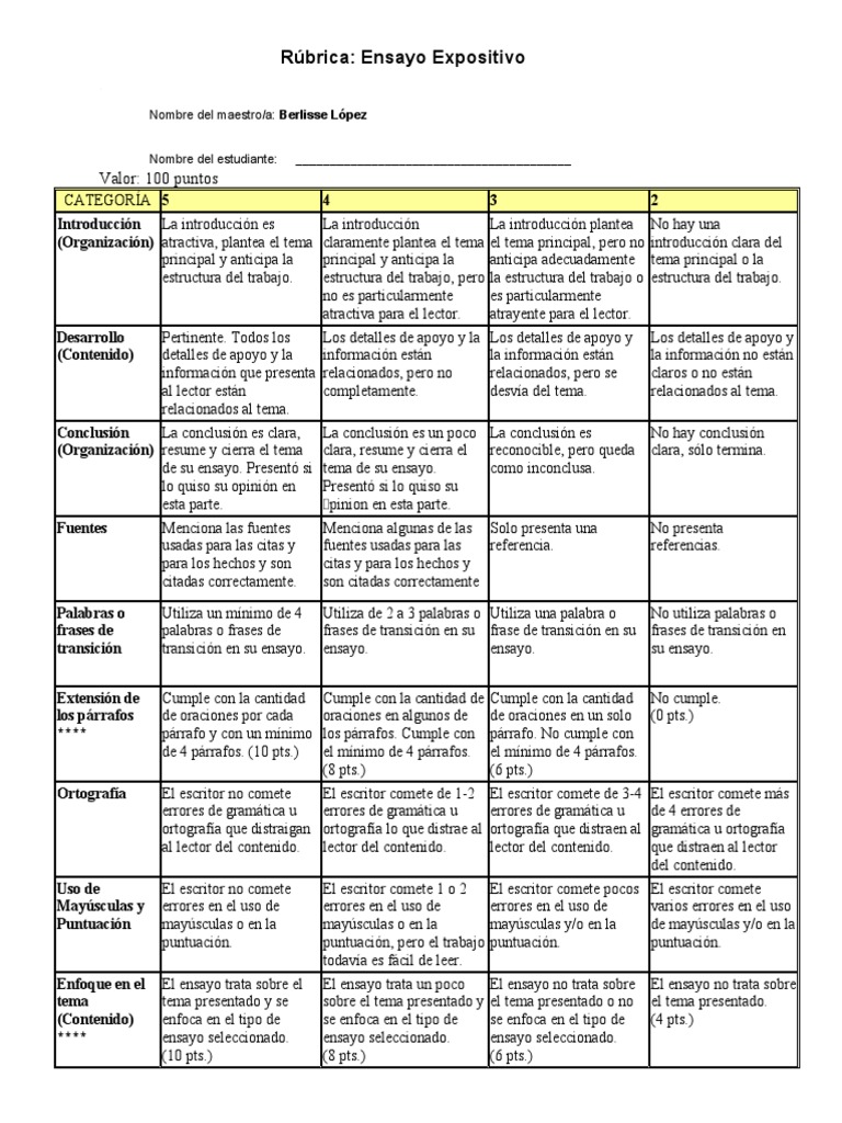 Rúbrica de Ensayo Expositivo | PDF | Puntuación | Ensayos